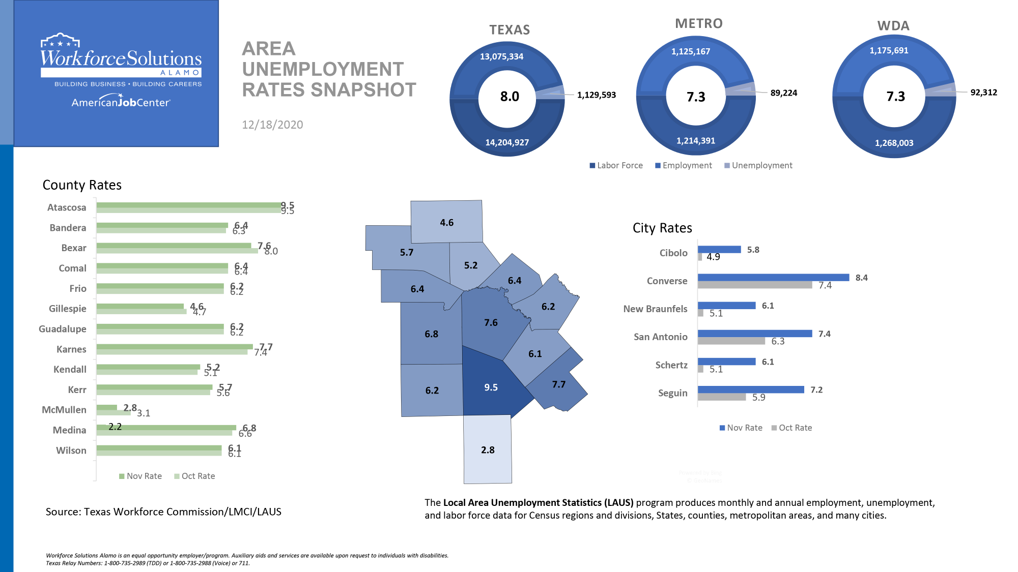 Labor Market Data - Workforce Solutions Alamo